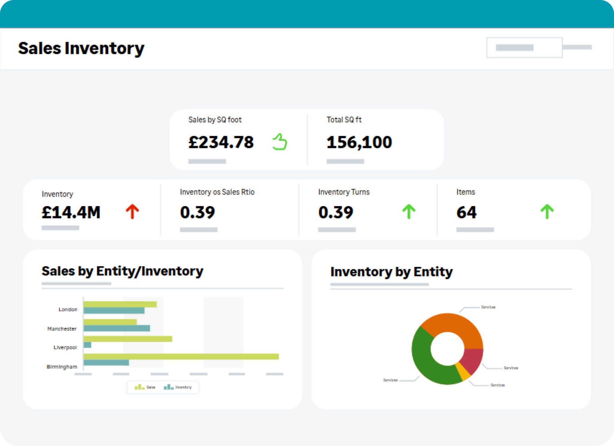 Percipient - Sage Intacct Advanced Accounting